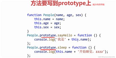 Js Prototype Hasownproperty In 加方法 原型终点 继承 重写父类方法prototypehasownperporty继承的写法 Csdn博客