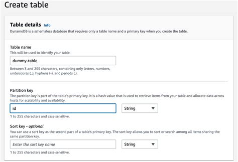build a crud api using aws lambda api gateway and dynamodb by tadaka
