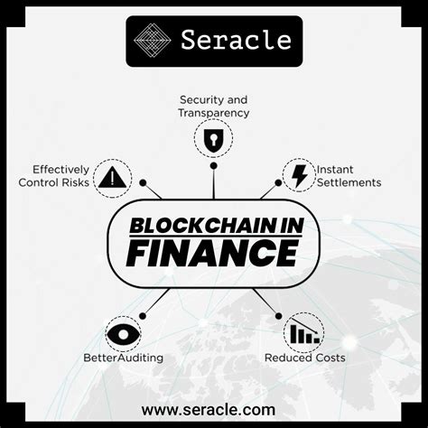 Seracle Labs On Linkedin Blockchain Is An Ideal Solution For Banks