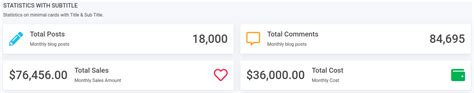 GitHub Mdbootstrap Bootstrap Cards The Ultimate Collection Of Responsive Cards Built With The