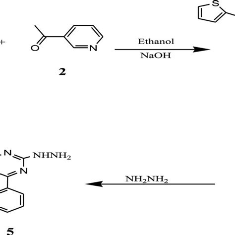 Synthesis Of Pyranone And Pyridinones Derivatives Download Scientific