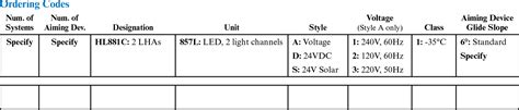 Led Chapi Heliport Approach Path Indicators Flight Light Inc