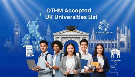 Othm Accepted Uk Universities List