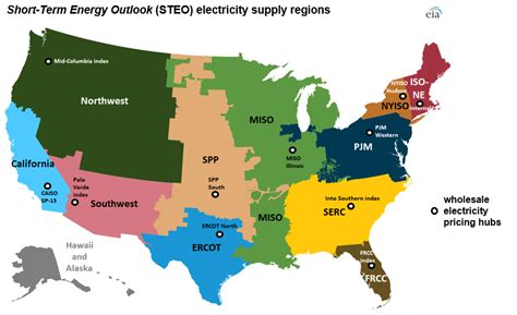 Eia Introduces Short Term Forecasts For Wholesale Electricity Prices