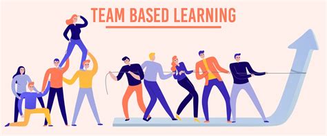 How To Create Innovative Learning Environment In Classroom