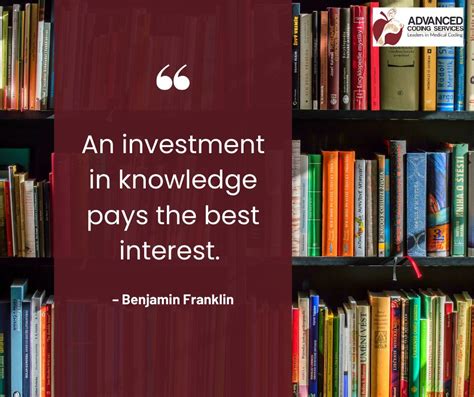 Advancedcodingservices Medicalcoding Mondaymotivation