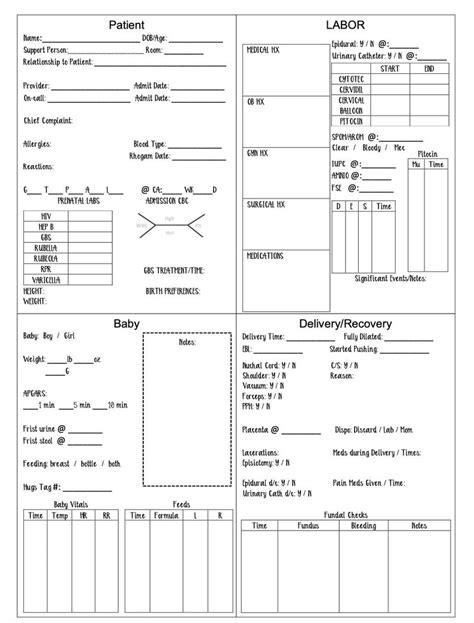 Labor And Delivery Report Sheet Etsy