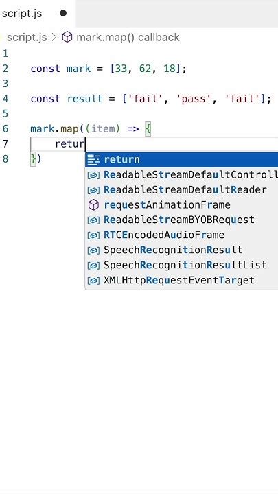 Array Map Javascript Javascript Coding Malayalam Programming