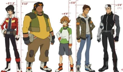 Voltron Character Sheet Voltron Armor Reference Voltron Height Chart