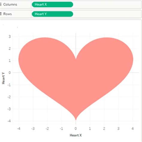 Tableau Prep The Tableau Prep Interface And The Input Step