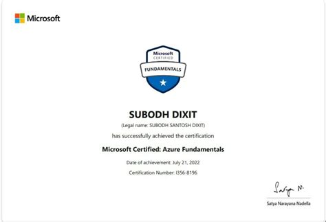 Subodh Dixit Posted On Linkedin