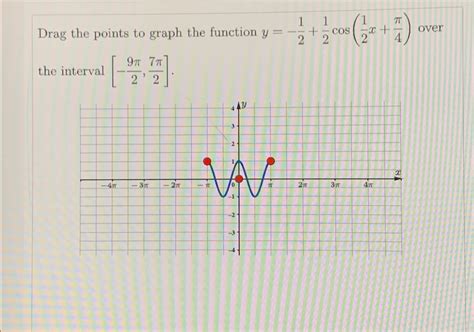 Solved Drag The Points To Graph The Function Chegg Com