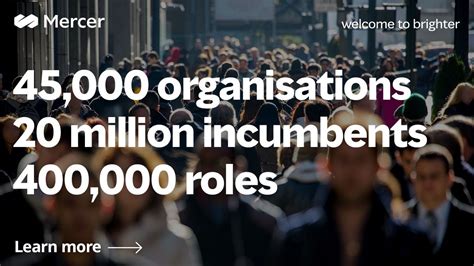 Mercer Uk On Linkedin Compensation Benefits Data