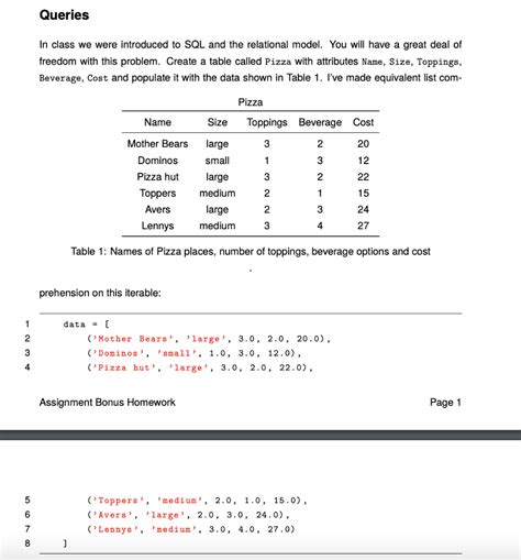 Queries In Class We Were Introduced To Sql And The