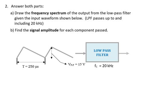 Solved 2 Answer Both Parts A Draw The Frequency Spectrum