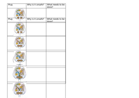 Aqa Gcse Physics Cables And Plugs Teaching Resources