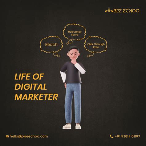 Bee Echoo On Linkedin Design Important Graphicdesignjoint Photoshoptutorials Brandstrategy…