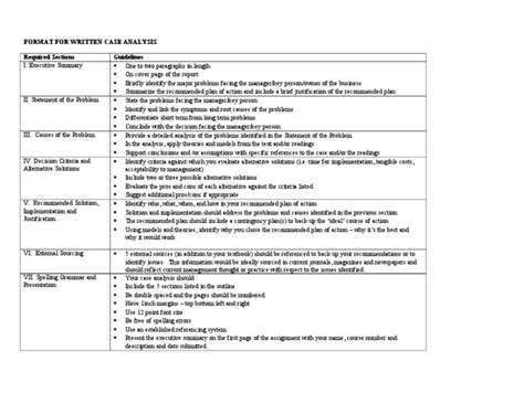 Format For Written Case Analysis Required Sections Guidelines Pdf