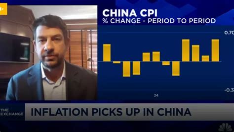 China Is Stuck In Secular Stagnation Marko Papic On Cnbc