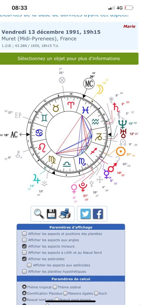 Astro Chart Map With Numbers And Symbols