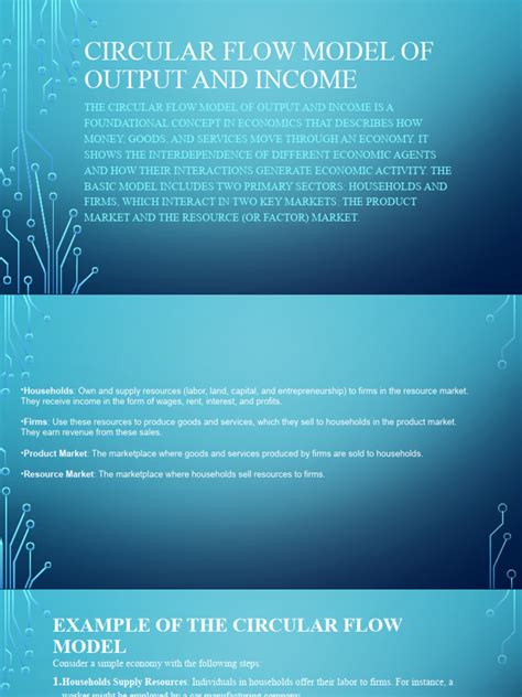 Ppt4 Circular Flow Model Of Output And Income Pdf Fiscal Multiplier Consumption Economics