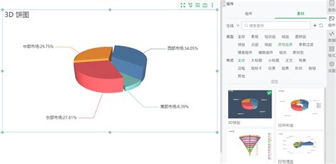 设计可视化分析报告 可视化组件 制作图表 图表类型 饼图 3d饼图