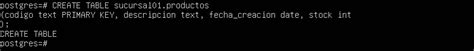 ¿qué es un esquema en postgresql enrique vásquez blog