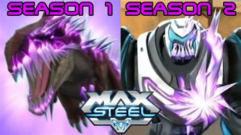 Max Steel Extroyer Shark