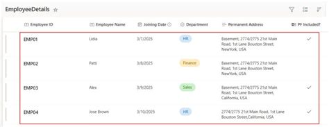 How To Create Sharepoint List Items Using Power Automate
