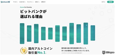 Bitbank Review Should You Use This Japanese Exchange