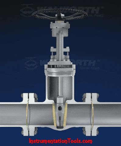 Basics Of Gate Valves Valve Study Material Instrumentation Tools
