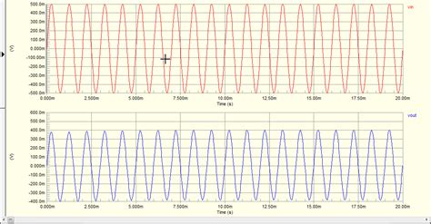 Elektro2017 Class Ab Power Amplifier Design And Simulation