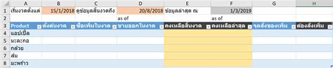 สอนทำไฟล์ Excel บริหาร Stock สินค้าคงคลัง Version 3 ระบุช่วงเวลา