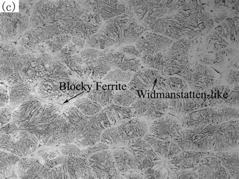 Microstructure Photo Of Quenched Sample In 1688k At Different Cooling
