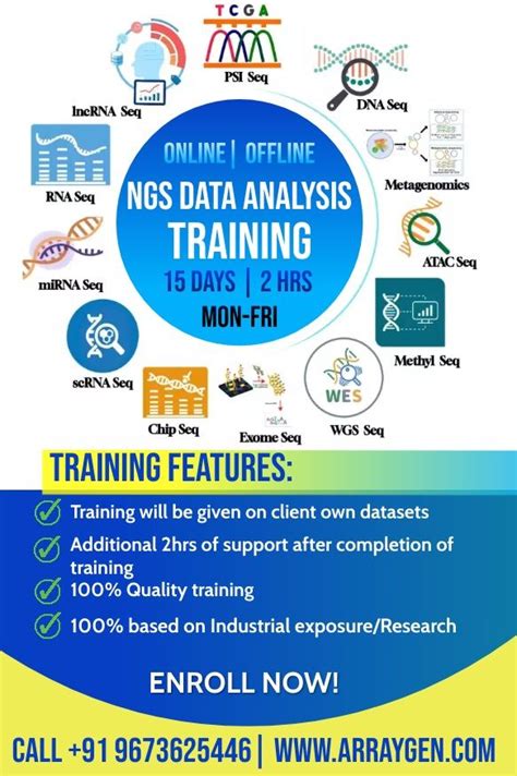 We Offers Ngs Data Analysis Customized Services And Training Program 👉we Provide Training Will Be