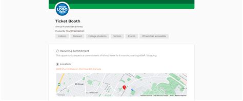 Master The Vome Fundamentals The Relationship Between Categories Opportunities Locations And Shifts