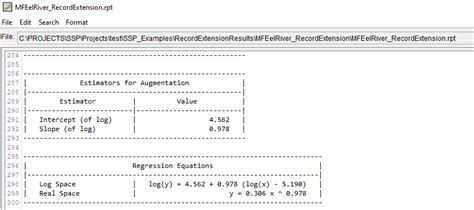 Record Extension Analysis Results