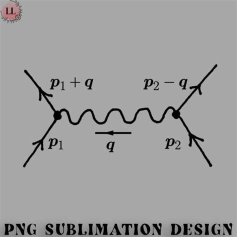 Football Png Feynman Diagram Quantum Field Theory And Partic Inspire Uplift