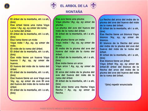 Fases Scout Cancionero Scout Fases Scout Cancionero Scout
