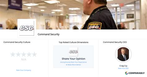 Command Security Culture Comparably