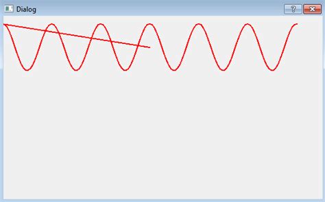 C11 Wave Diagram In Qt Functionality Issues In Logic Stack Overflow