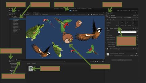 Unity 2d Diagram Diagram Quizlet