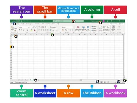 Excell Interface Activity Labelled Diagram