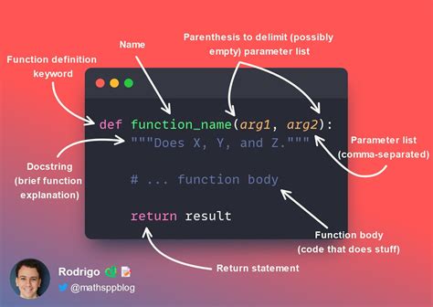 How To Define A Dictionary Python Design Talk
