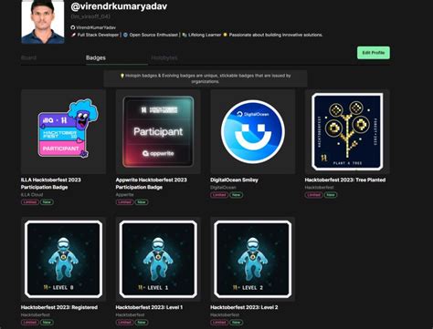 Virendra Yadav On Linkedin Hacktoberfest Opensource Techcommunity Contributions Swag