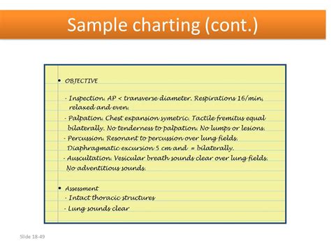 Lung Assessment Charting Ponasa