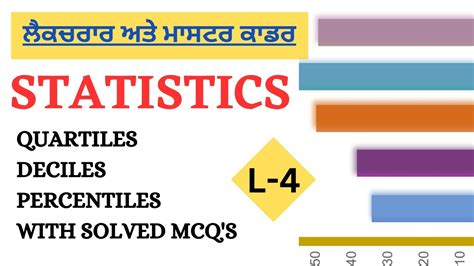 L 4 Concept Of Fractiles Statistics Master Mistress Cadre Math Cultivation Of Mind Youtube