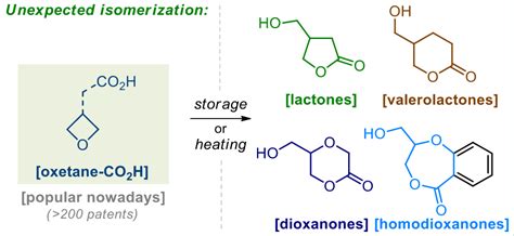 A Downside To Oxetane Acids Science Aaas