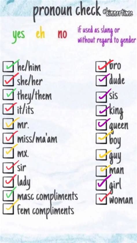 Can Someone Help Me Understand Myself 👉👈 Scrolller