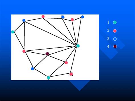 Ppt Graph Coloring Powerpoint Presentation Free Download Id238392
